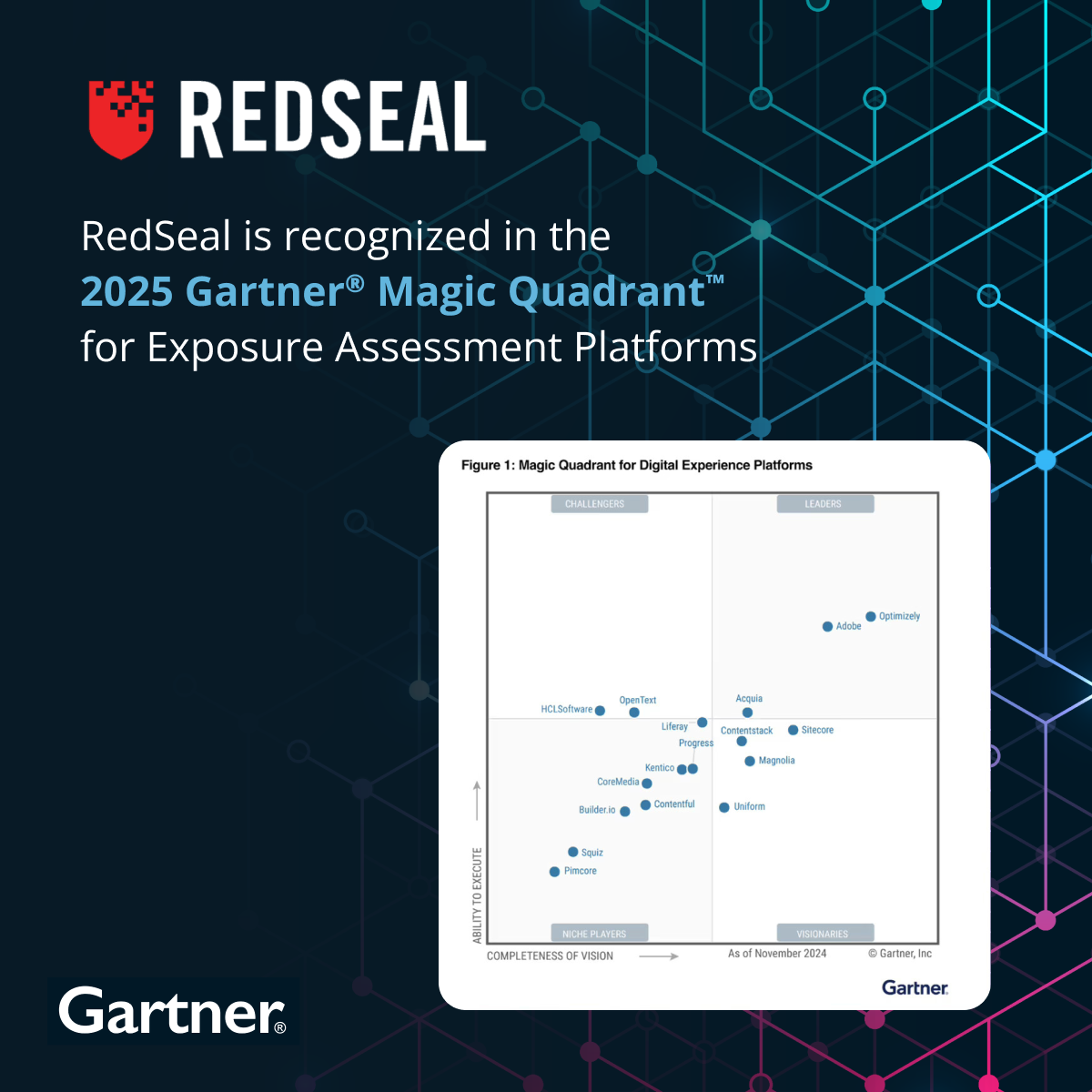 RedSeal recognized in the 2025 Gartner® Magic Quadrant™ for Exposure ...